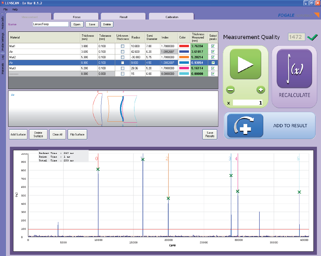 LENSCAN - thickness & airgap measurement for optics and glass